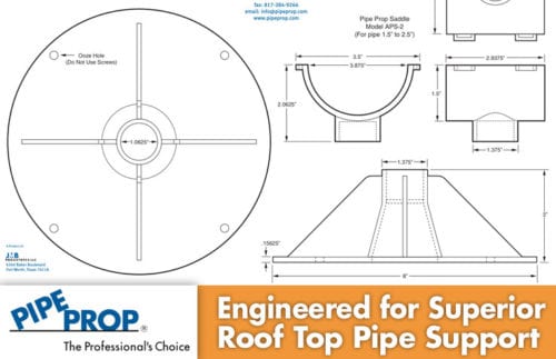 pipe support load factors Archives - Pipe Prop